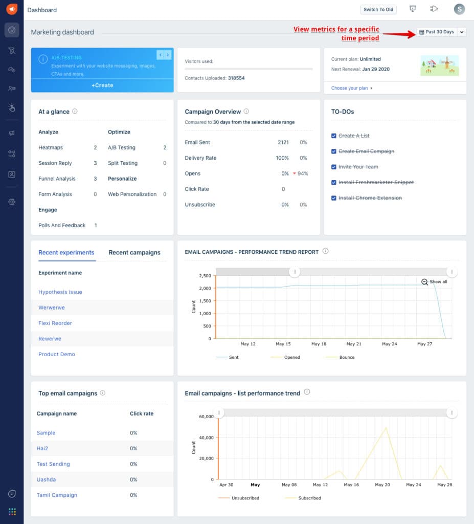 17 Cool Free Marketing Automation Platforms Reviewed