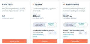 10 Leading Customer Tracking Software for 2024 [Micro Reviews]