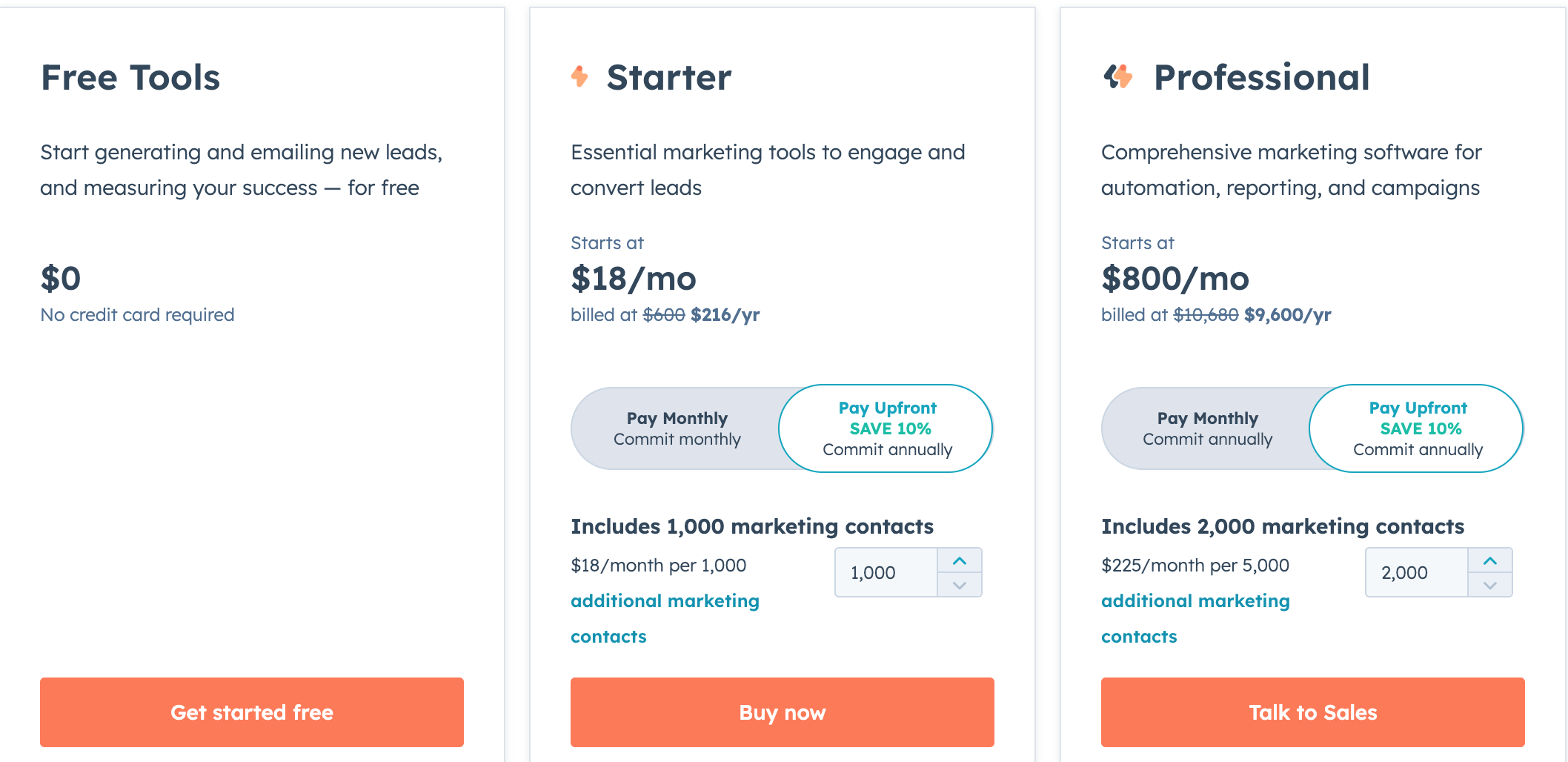 10 Leading Customer Tracking Software for 2024 [Micro Reviews]