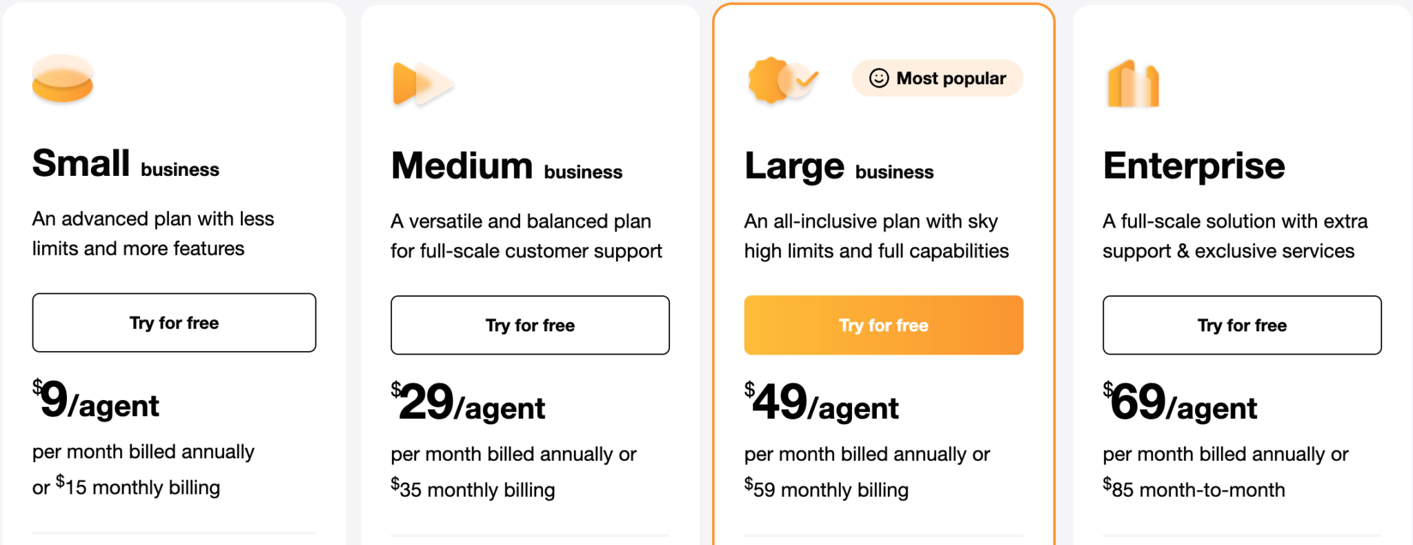 10 Leading Customer Tracking Software for 2024 [Micro Reviews]