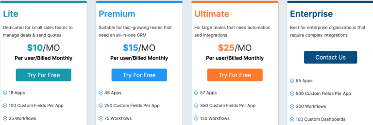 10 Leading Customer Tracking Software for 2024 [Micro Reviews]